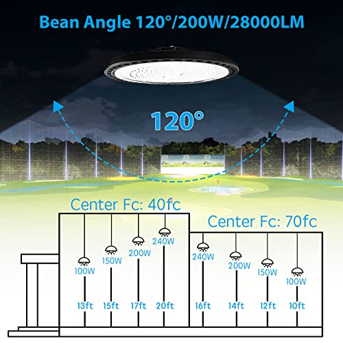 KIWIVIC 2Pack 200W LED High Bay Light - 28,000lm(140LM/W), 5000K Daylight[600W MH/HPS Equiv.] with US Plug 5ft Cable LED Shop Lights