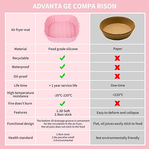 MaMix Silicone Air Fryer Liners 2 pack,8 inch Reusable Air Fryer Pot for 4 to 7 QT Air Fryer Inserts for Oven Microwave Accessories (Green+Pink)