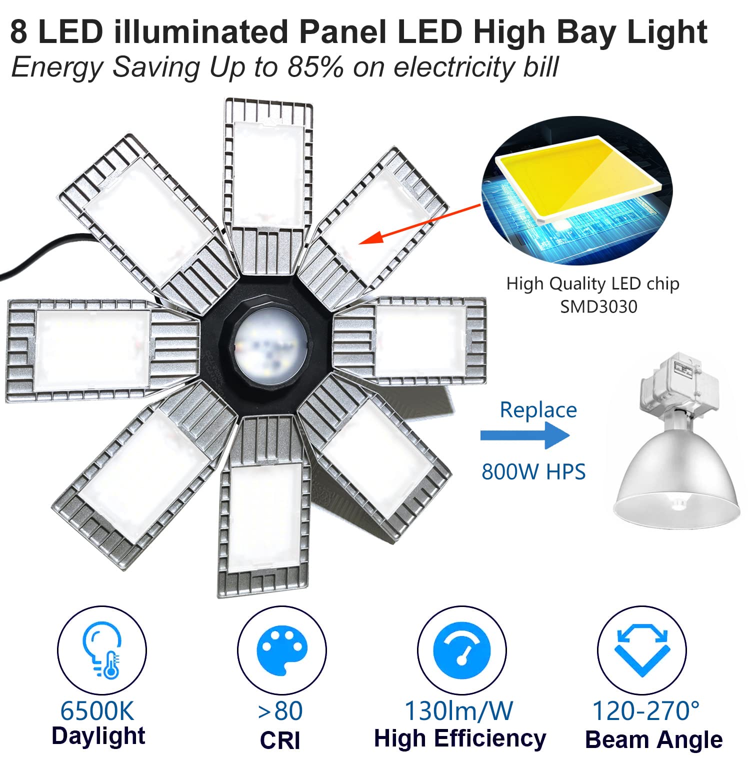 Fucoda LED Shop Light 200W Eqv 600W 26000lm High Bay Light, Daylight White No-Dimmable, Ceiling Hook Hanging LED Barn Light with 5ft US Plug, Ideal for Workshop, Shop, Garage, Warehouse-2 Pack