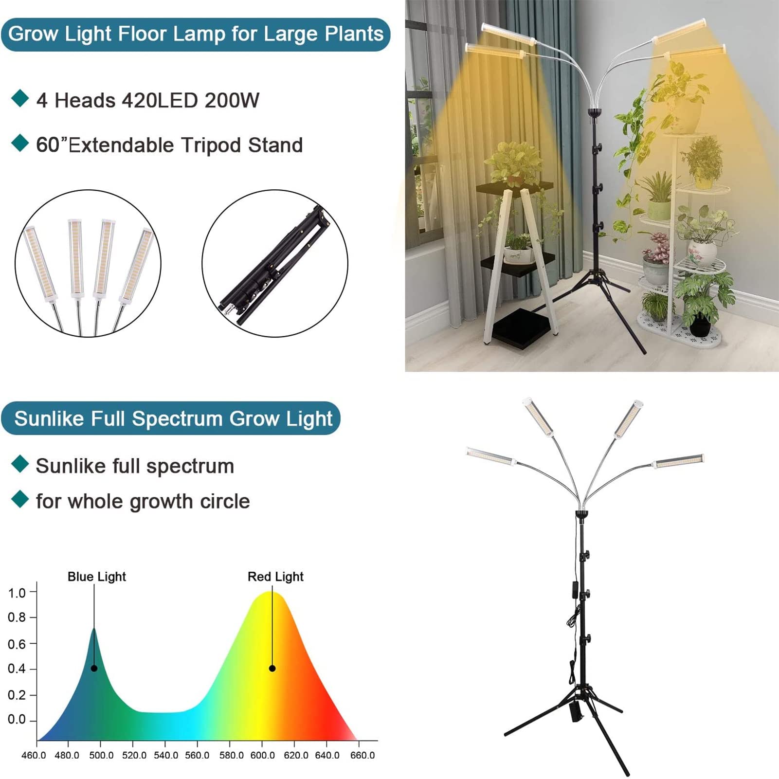 Grow Lights for Indoor Plants,Lxyoug Full Spectrum with 60" Extendable Tripod Stand,420 LEDs 200W Auto On/Off Timing Function Four-Heads Floor Plant Grow Light for Various Plants