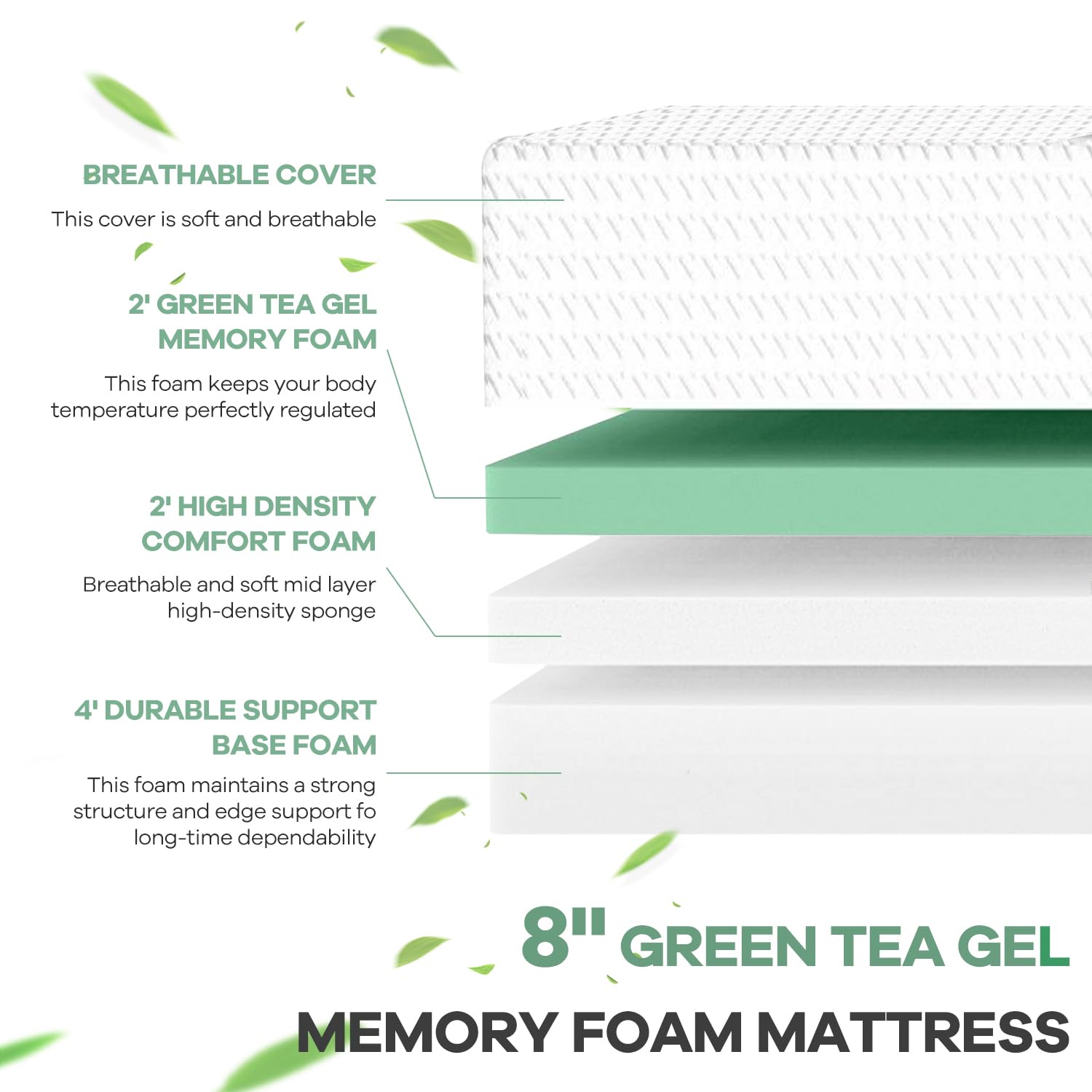NChanmar 8 inch Memory Foam Mattress Cooling Gel Green Tea Mattress/Pressure Relieving/CertiPUR-US Certified/Bed-in-a-Box/Cooling Gel Foam, White,Full