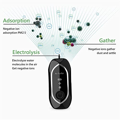 Yaindhi Wearable Air Purifier Necklace,Portable Mini Air Ionizer,for Car,Airplane,Office,Bedroom and Travel,home 2 gears (black)