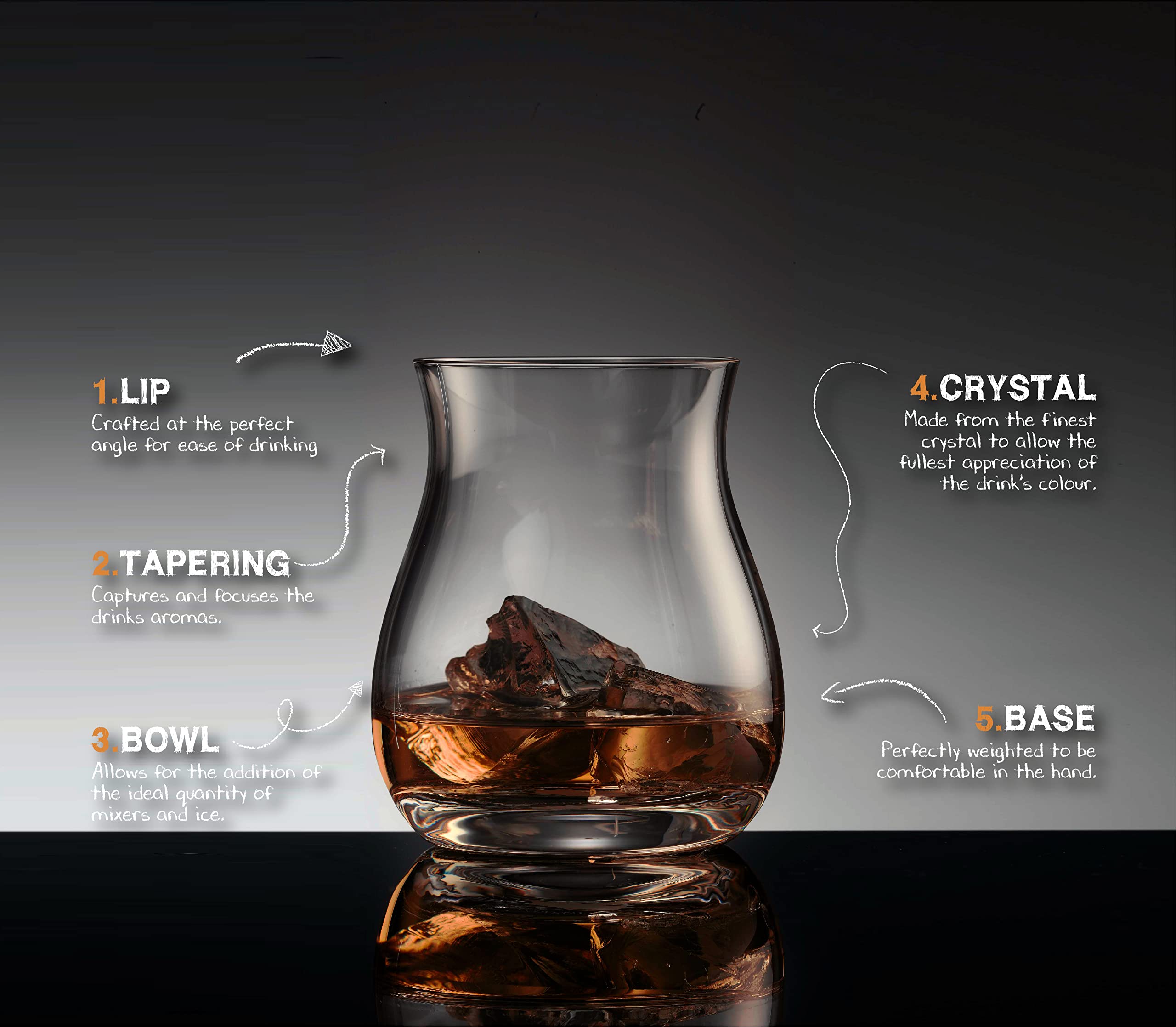 GLENCAIRN BALVENIE CASTLE BRANDED CANADIAN WHISKY GLASS IN GIFT CARTON
