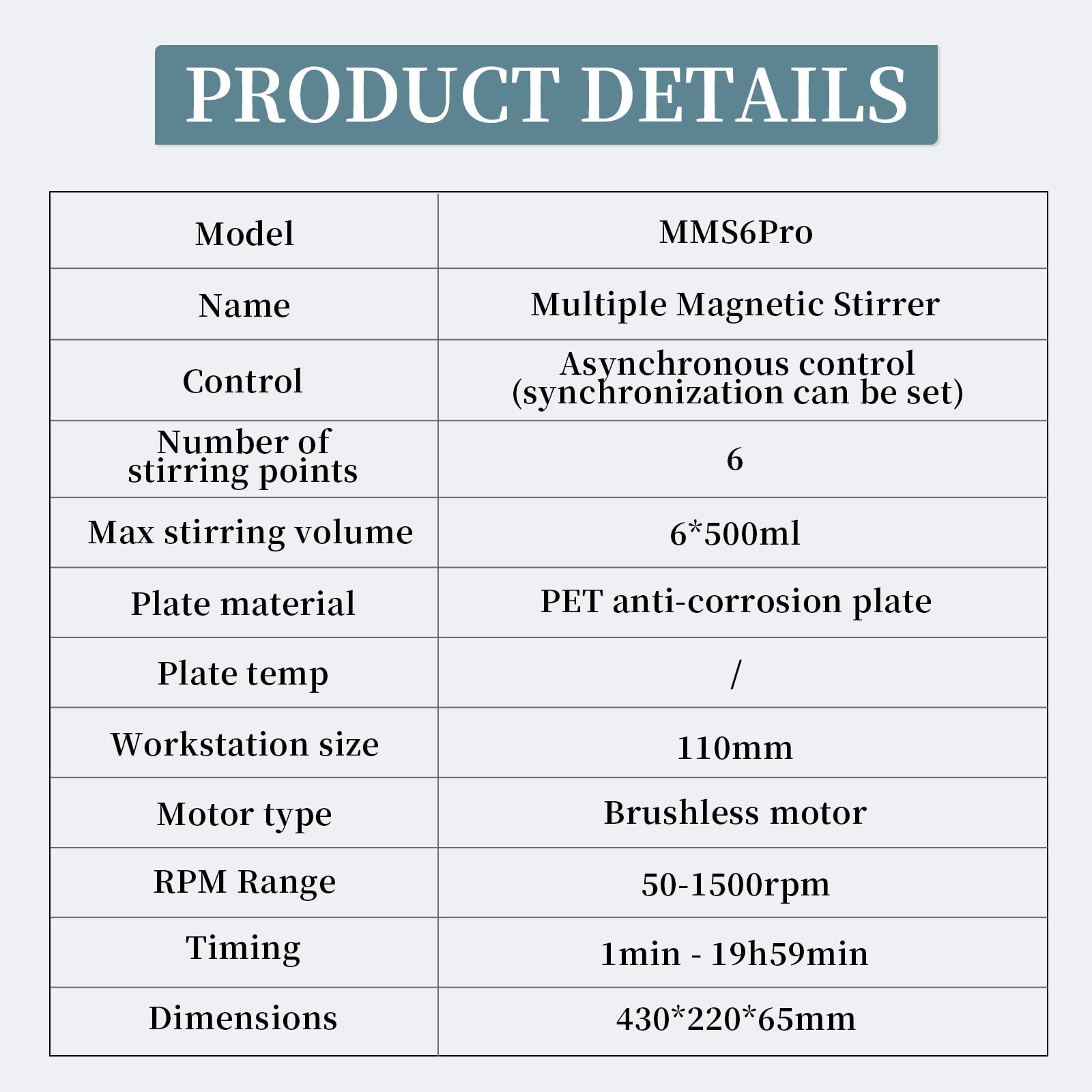 LABHOUSE Lab Multi Place Magnetic Stirrer 6-Position Magnetic Stir Plate 50-1500RPM Synchronization & Asynchronous Speed & Timing Control