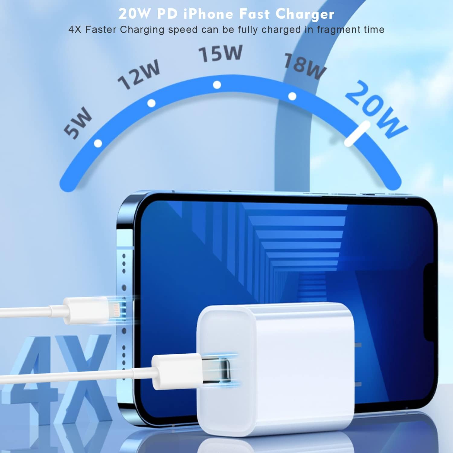 iPhone Charger Super Fast Charging, iPhone Fast Charger [MFi Certified] PD Type C Power Wall Charger Block with 6FT USB C to Lightning Cable Compatible with iPhone 14/13/12 11/Pro Max/Pro/XR/SE/8Plus