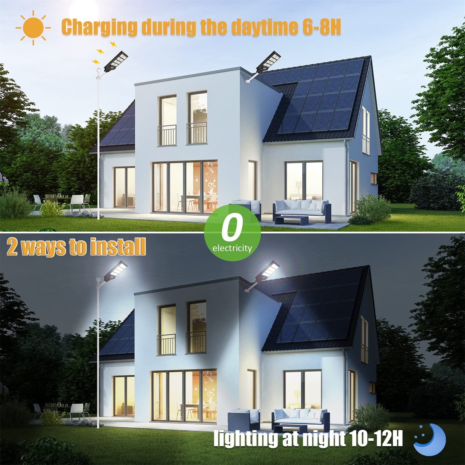 INSDEA 600W Solar Lights for Outside, 50000LM Dusk to Dawn Solar Street Light Motion Sensor, IP66 Waterproof Solar Security Flood Lights Outdoor for Garden,Yard,Parking Lot