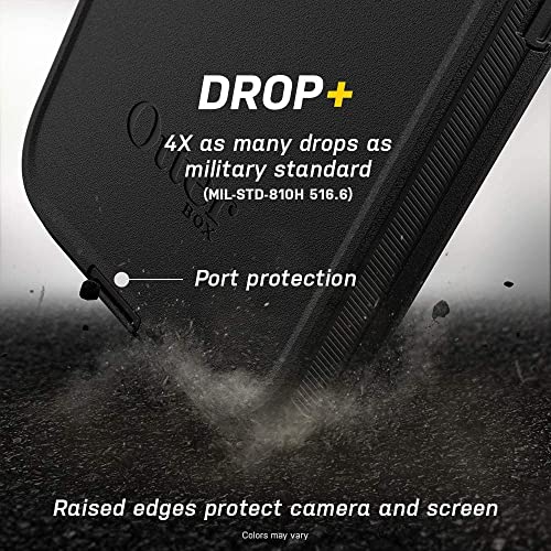 OtterBox Defender Series Screenless Edition Case for iPhone 12 & iPhone 12 Pro (Only) - Case Only - Non-Retail Packaging - Teal Me About It (Guacamole/Corsair)