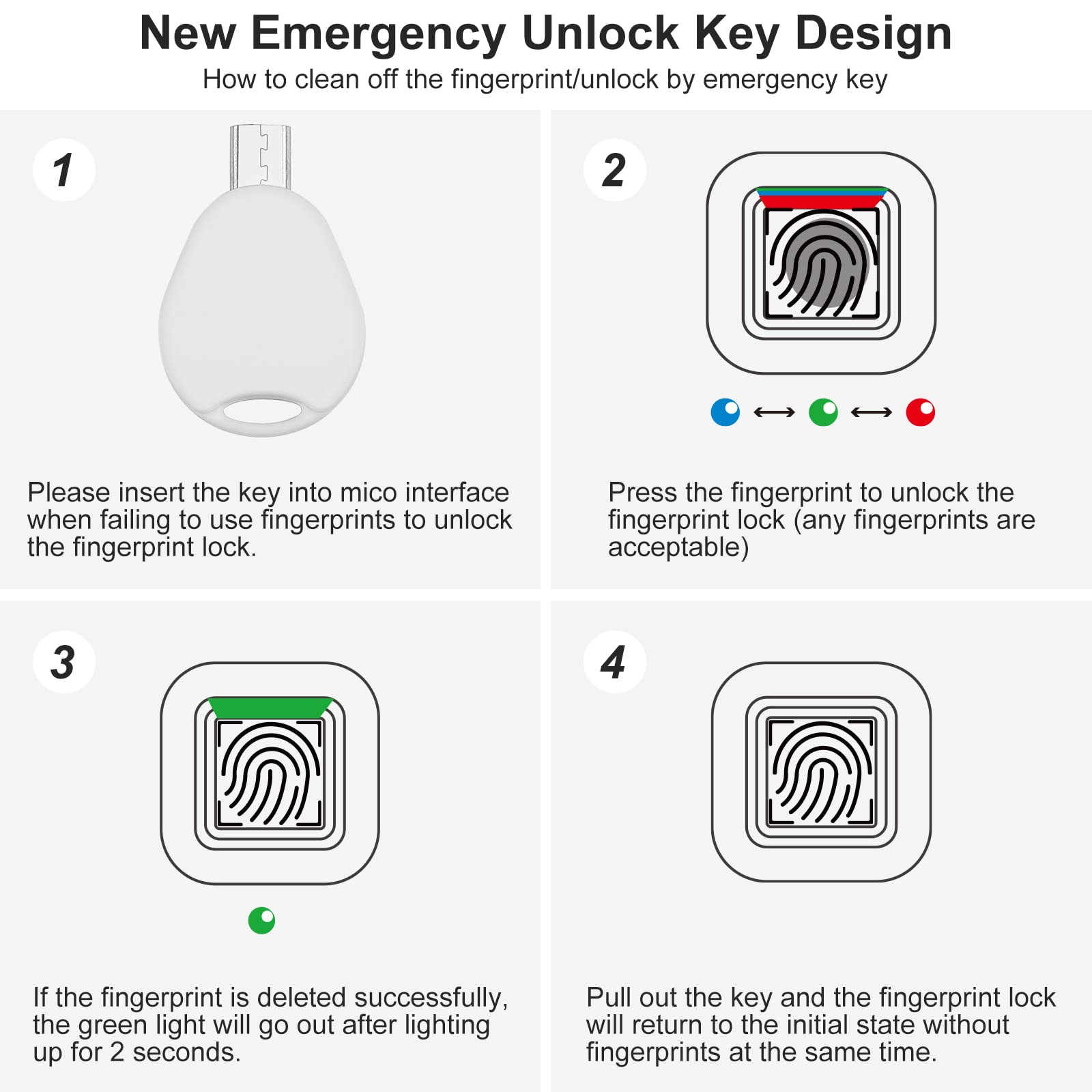 Fingerprint Lock with Key Backup, Smart keyless Waterproof Fingerprint Padlock Ideal for Gym, Door, Suitcase, Luggage Backpack, Bike, Office