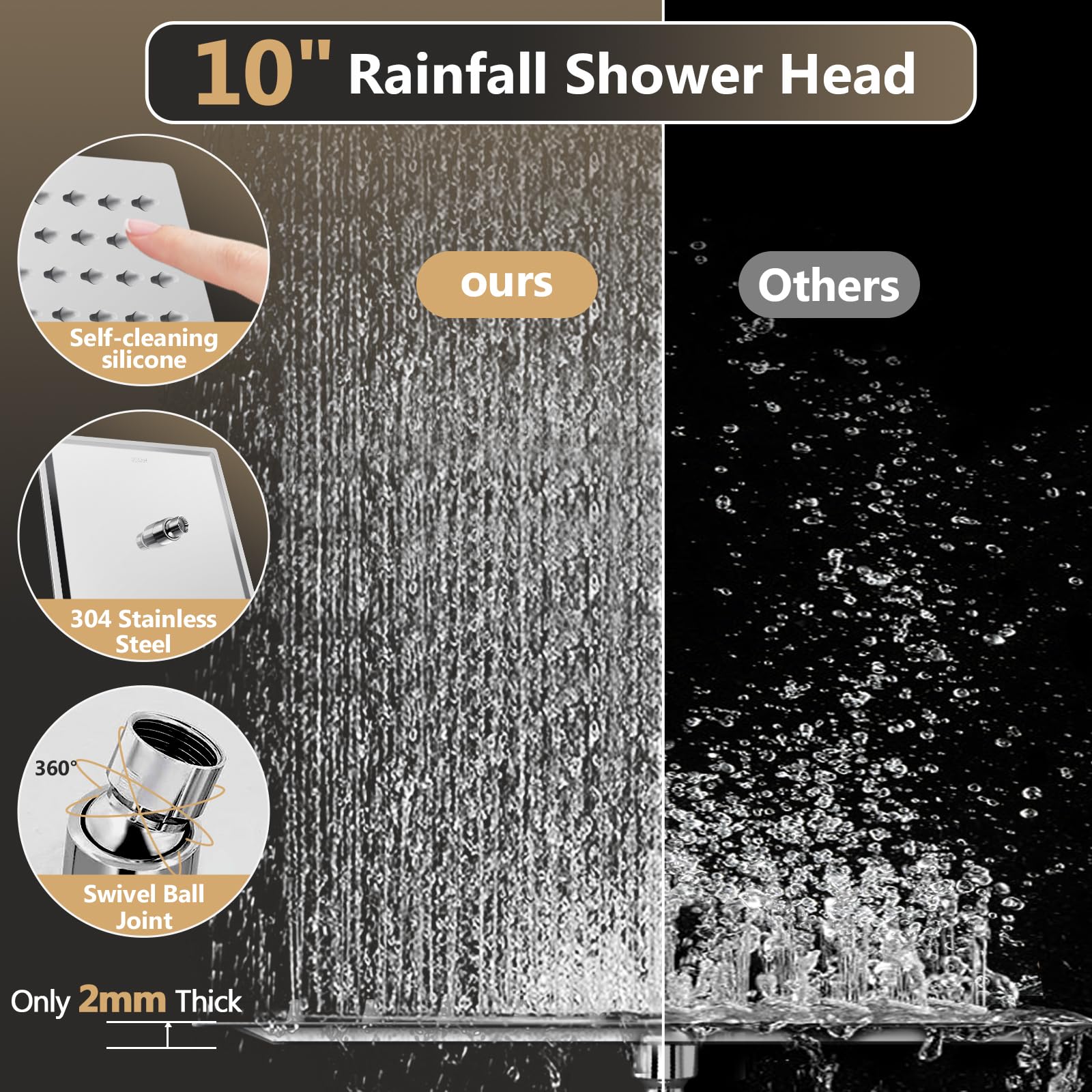 Dual Shower Head, 10'' High Pressure Rain Shower Head with 16'' Upgraded Adjustable Extension Arm, 3+1 Settings Handheld Spray,Built-in Power Wash,Retractable 60'' Shower Hose, 3-Way Diverter, Chrome