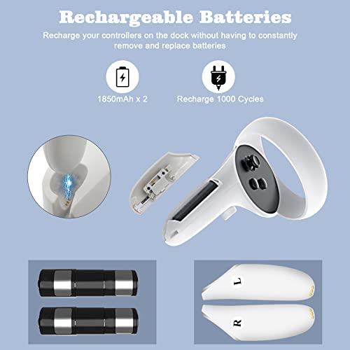 VR Charging Station for Oculus/Meta Quest 2, Charging Dock Stand Set with 2 Rechargeable Batteries(Support Elite Strap), Magnetic Charging Headset and Touch Charging Controller, USB-C Charger Cable