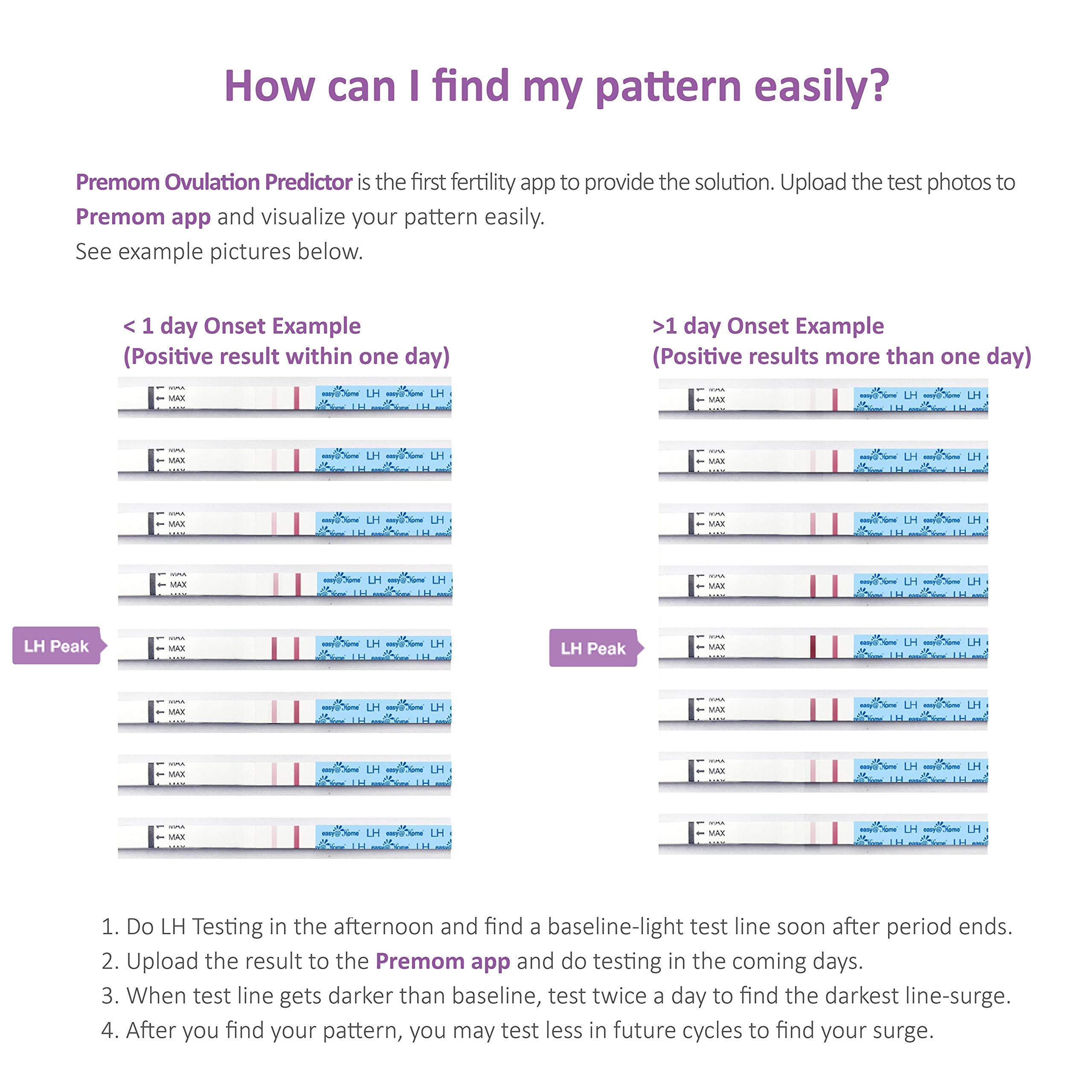 Easy@Home Ovulation Test and Pregnancy Test Kit, 50LH+20HCG Strips Combo+25HCG Strips
