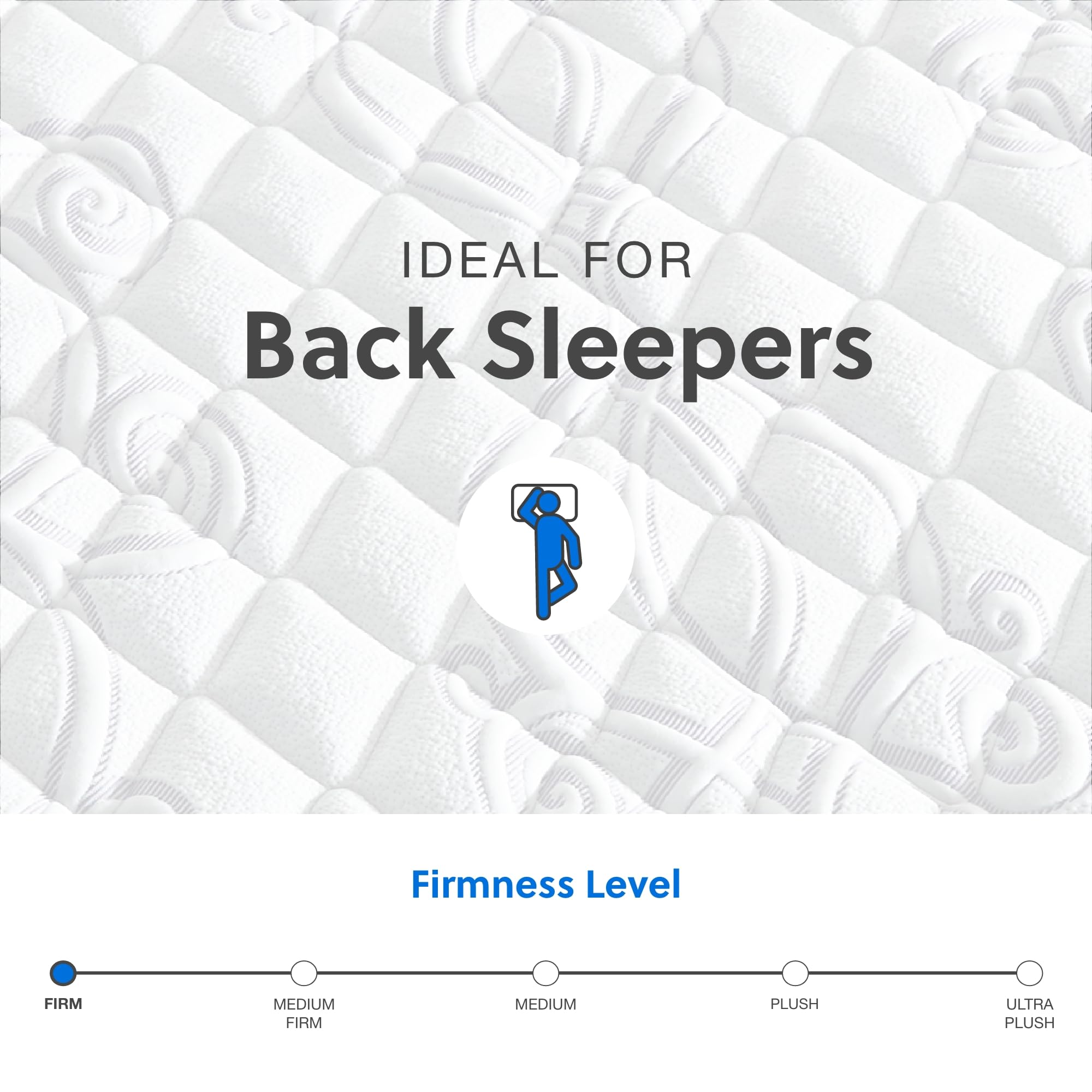 Signature Design by Ashley Twin XL Size Limited Edition 11 inch Firm Hybrid Mattress with Lumbar Support Gel Memory Foam