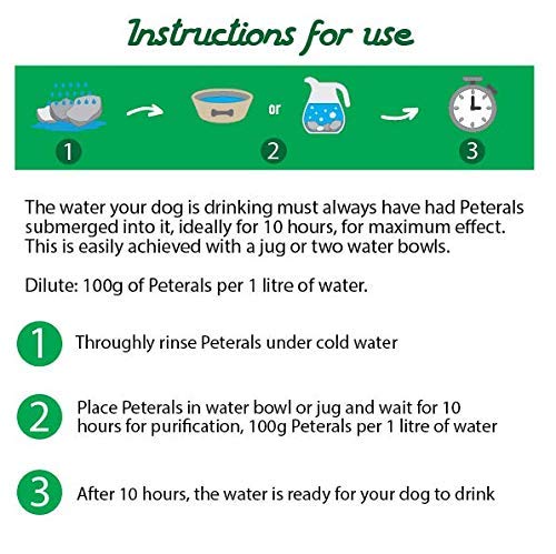 Peterals Dog Wee Neutraliser - Natural Rocks to Prevent Urine Burn Patches on Lawns - for Outdoor Use to Stop Dog Pee Killing Grass