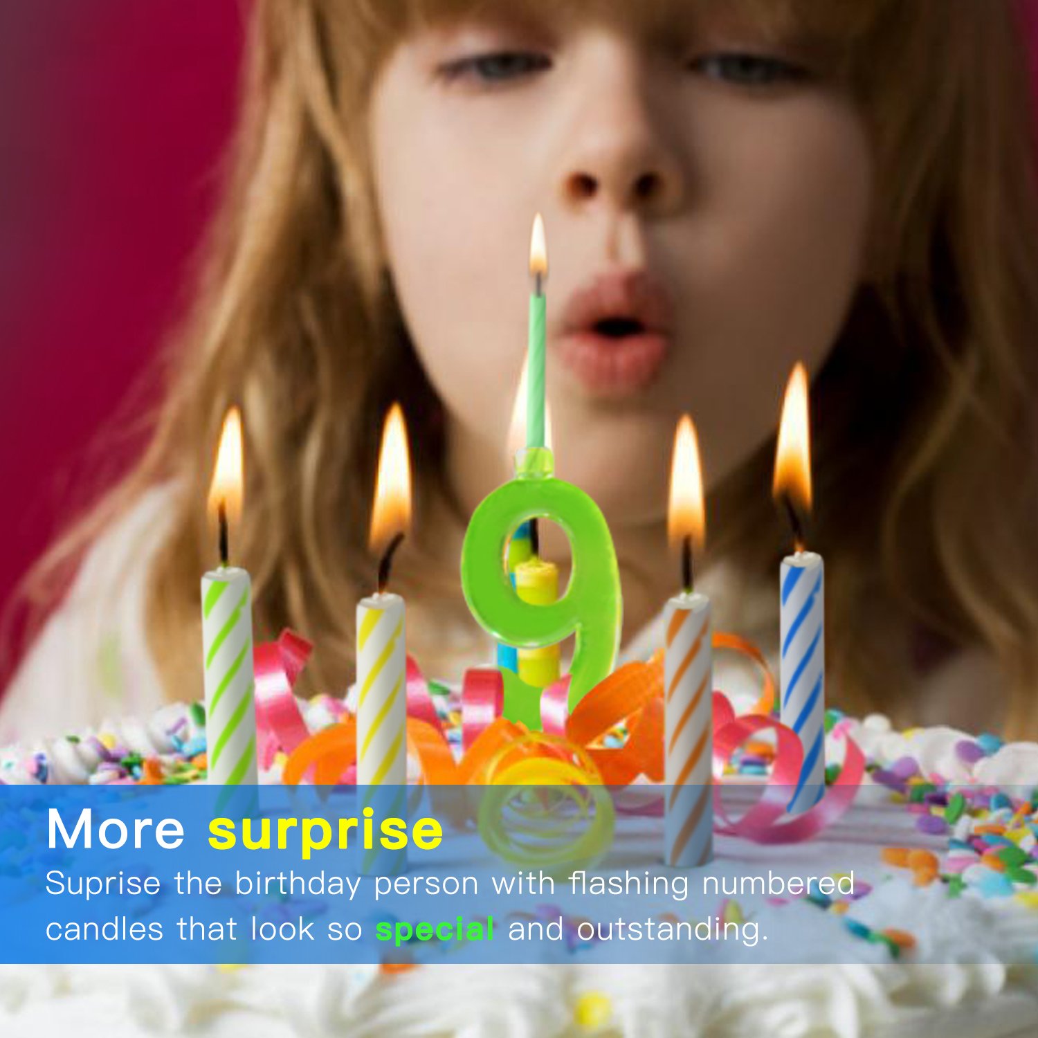 Novelty Place Birthday Number Candle Set, Flashing Multicolor Changing LED Birthday Cake Topper with 4 Wax Candles (Number 4)