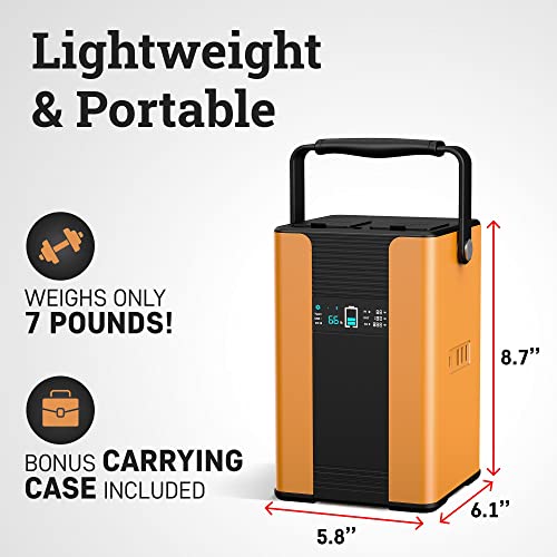 Portable Power Station 300W - Indoor & Outdoor Battery Powered Outlet with AC, Car, and USB C Recharging - Small Power Generator - 115v AC, 12v DC, and USB Outlets