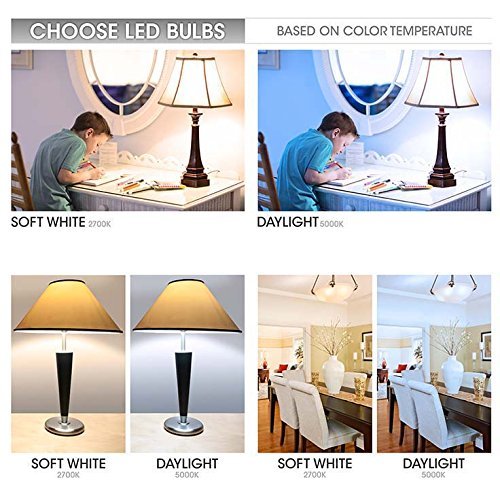 TCP LED 40 Watt Equivalent, 6 Pack, A19 Non-Dimmable Light Bulbs, Daylight (5000K)
