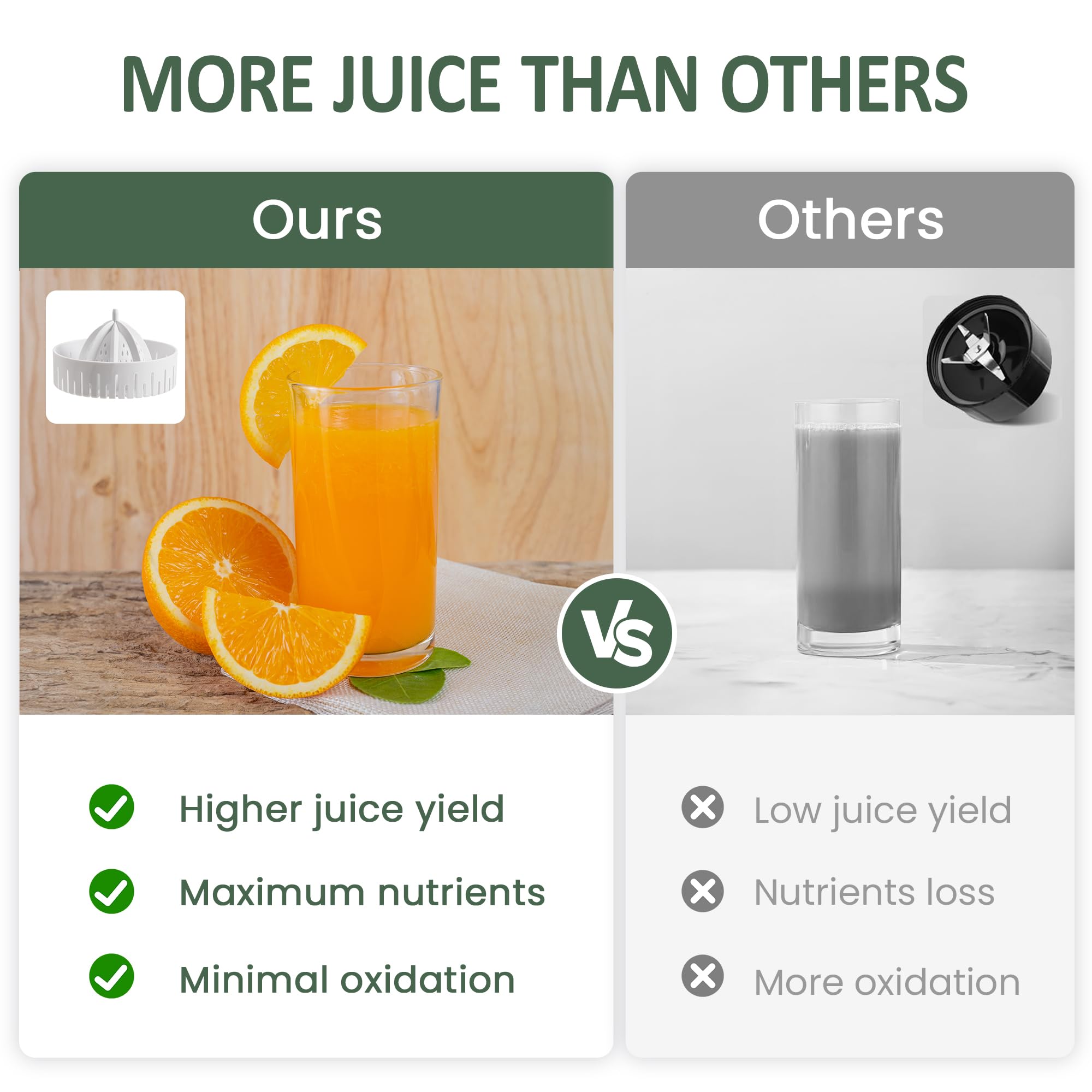 Juicer Machines Electric, Rechargeable Citrus Juicer, Portable Orange Juicer Squeezer with USB and Cleaning Brush, Juicer for Lemon, Orange, Citrus, Grapefruit, Apples