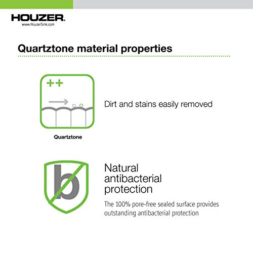 HOUZER M-200U CLOUD Quartztone Series Granite Undermount 50/50 Double Bowl Kitchen Sink, White
