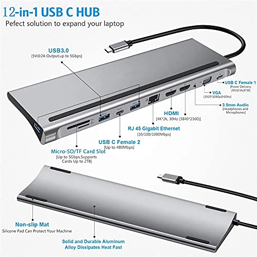 JAHH USB Hub 12 in 1 USB C Hub Laptop Docking Station Type-C to Dual HDMI-Compatible/VGA/USB 3.0 Hub/PD/RJ/Micro-SD/TF Card Dock Adapter