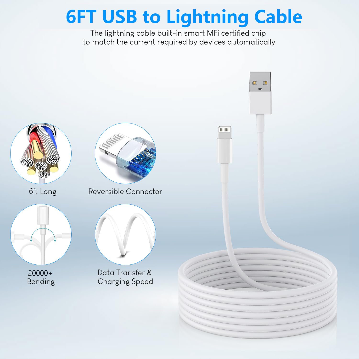 iPhone Charger, 2Pcak [MFi Certified] iPhone Charger Cord 6FT Lightning Cable iPhone Charging with Wall Charger Block Travel Plug Brick Adapter for iPhone 14/13/12/11/XS/SE/7/8/8 Plus/AirPods