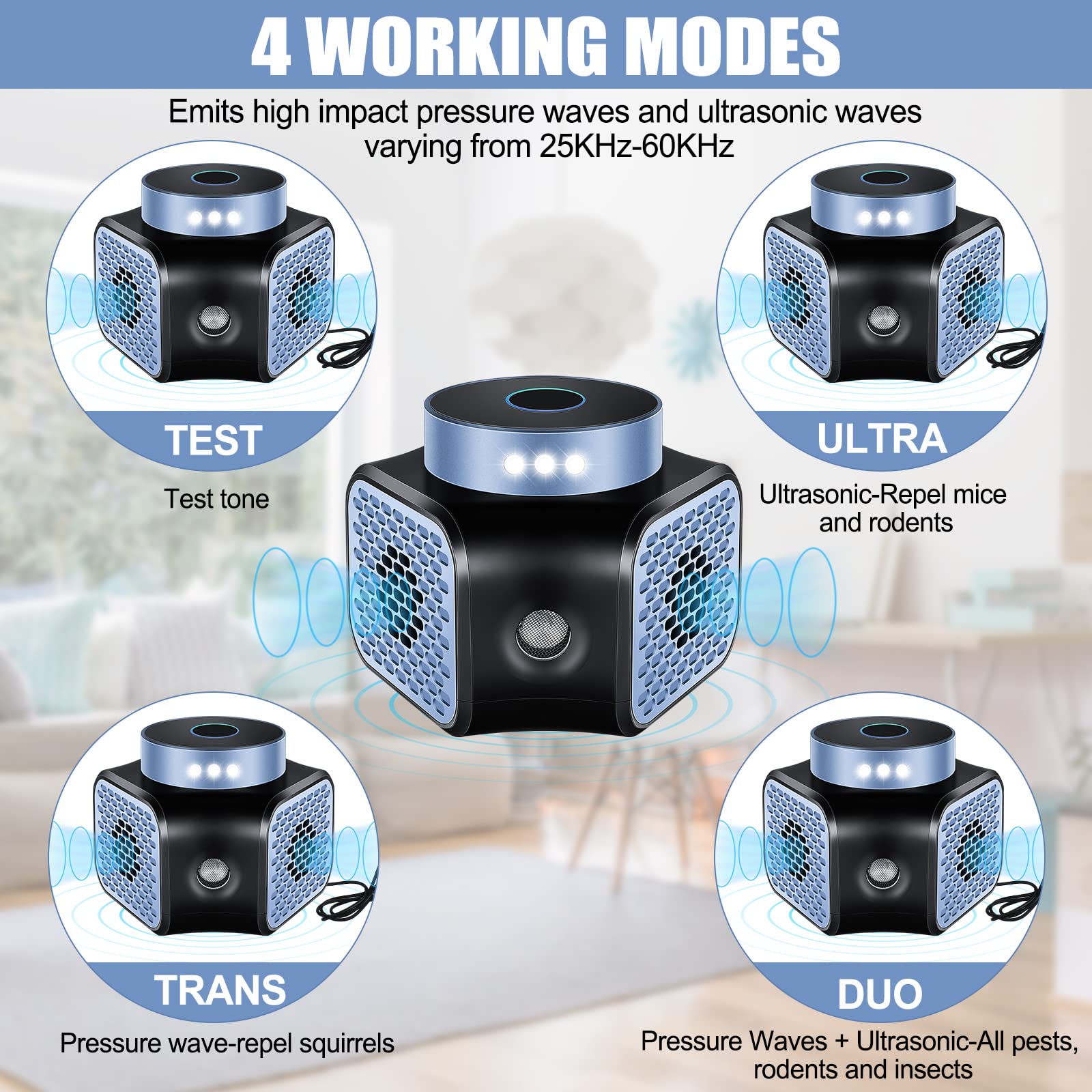 Qualirey 4 Pack Mouse Repellent, 360° Ultrasonic Rodent Repellent Indoor Mice Repellent, Squirrel Pest Repeller Plug-in 4 Modes Bat Spider Deterrent with 9 Strobe Lights Attic Garage House RV(Blue)