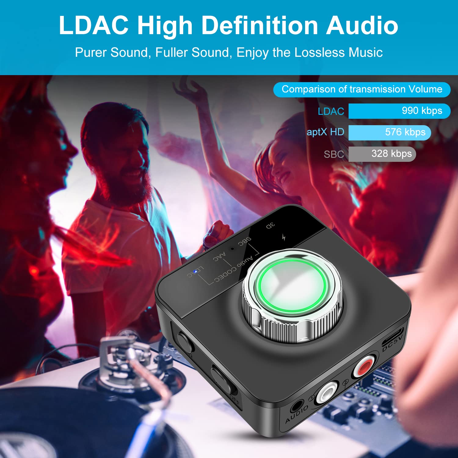 Friencity LDAC Bluetooth Receiver for Home Stereo, Wireless Audio Adapter with 3D Bass Mode for Speakers, Music Streaming Sound System, Headphone, Support SBC/AAC/3.5mm AUX/RCA