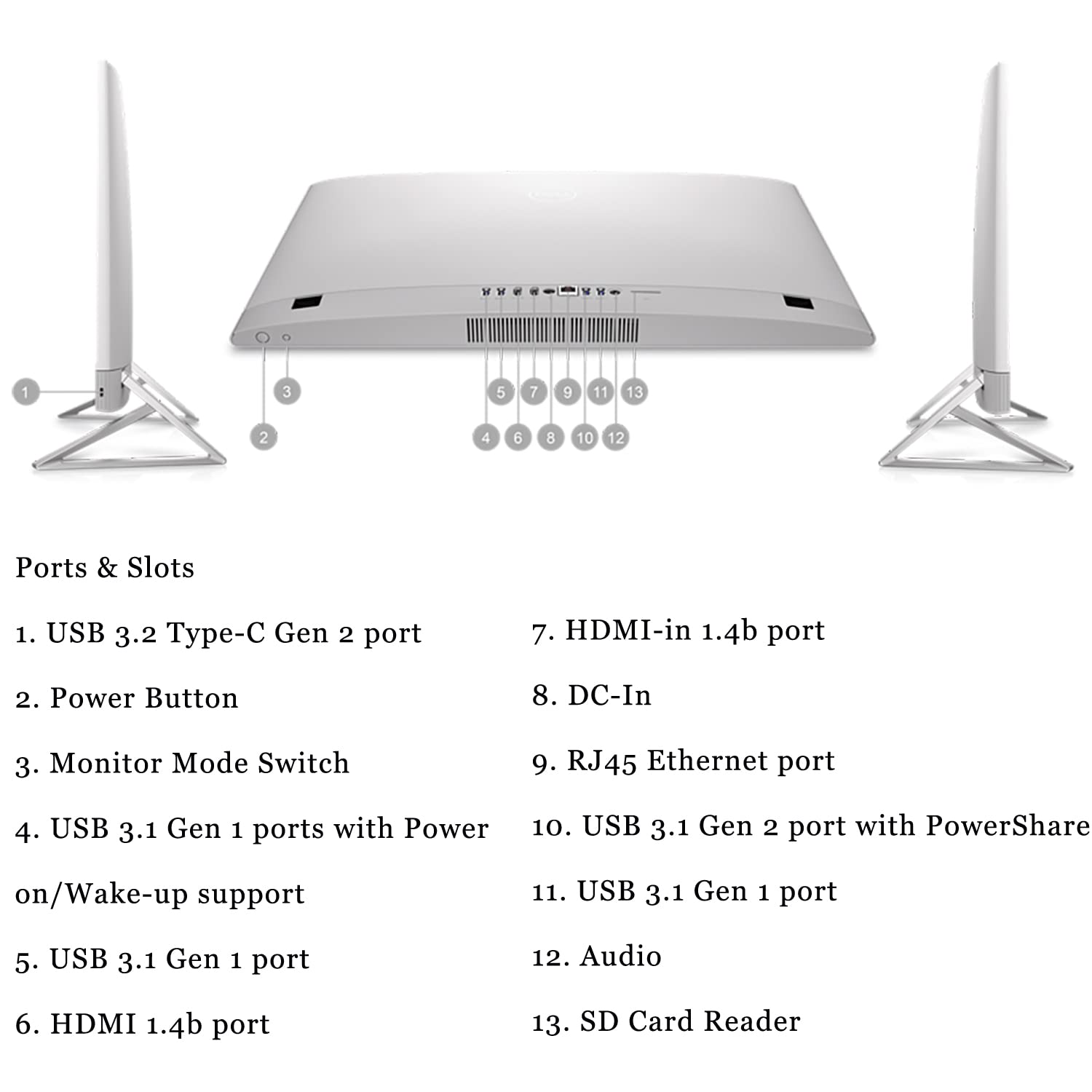Dell Inspiron 24 5410 23.8" Touchscreen FHD Business All-in-One Desktop Computer, 12th Gen Intel 10-Core i5-1235U, 64GB DDR4 RAM, 2TB PCIe SSD + 2TB SSD, WiFi 6, Bluetooth 5.2, White, Windows 11 Pro