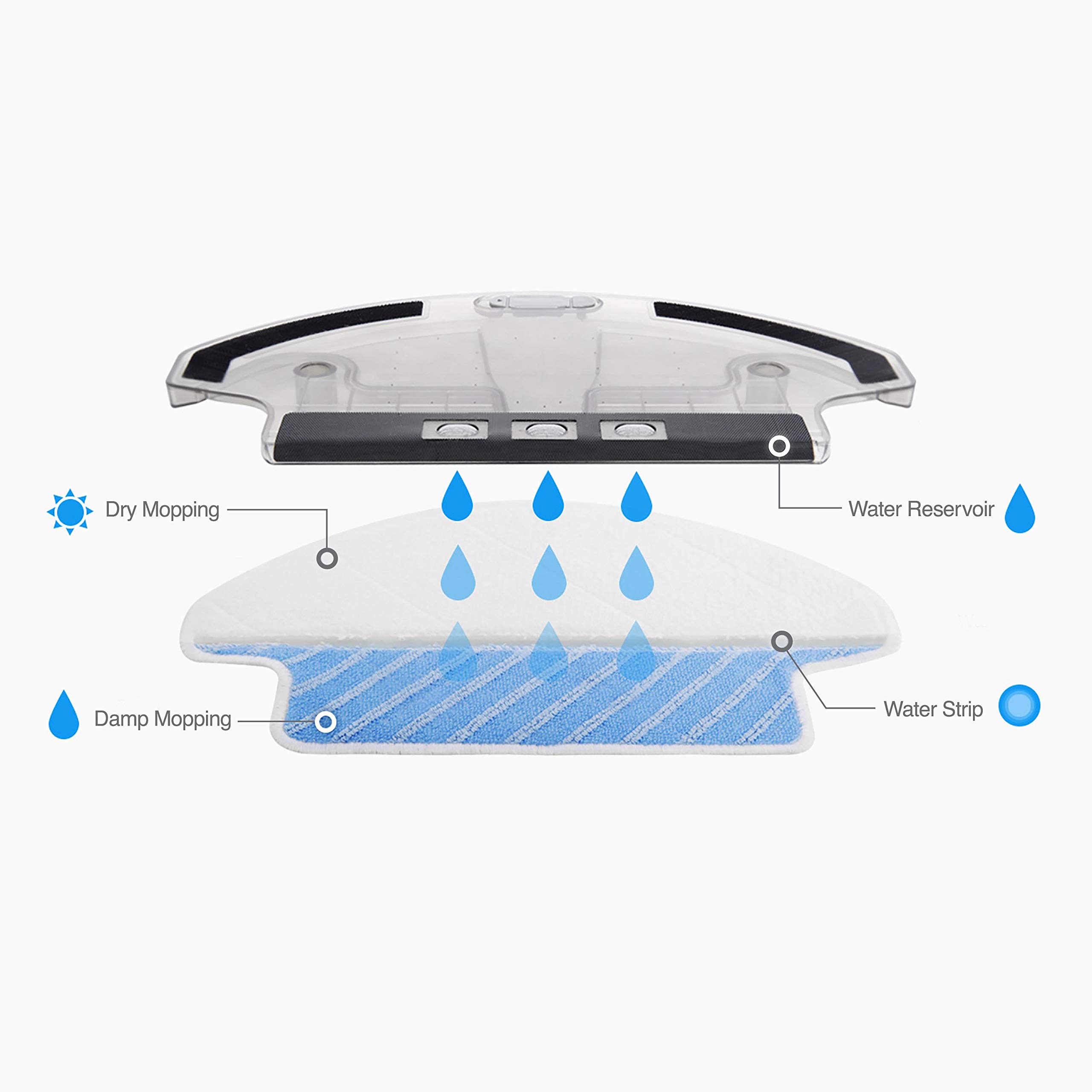 ECOVACS DEEBOT M88 Robotic Vacuum Cleaner for Pet Hair, Carpet and Bare Floors, Wifi Connected, Compatible with Alexa (Renewed)