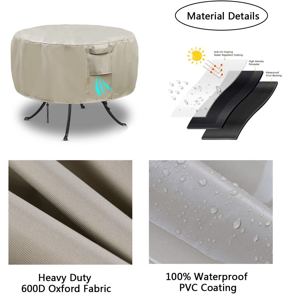 POMER Patio Bistro Table Cover, Waterproof Round Dining Table Cover for 31" 32" Outdoor Coffee Side Table Dustproof Round Tempered Glass Table Cover - 32" D x 16" H