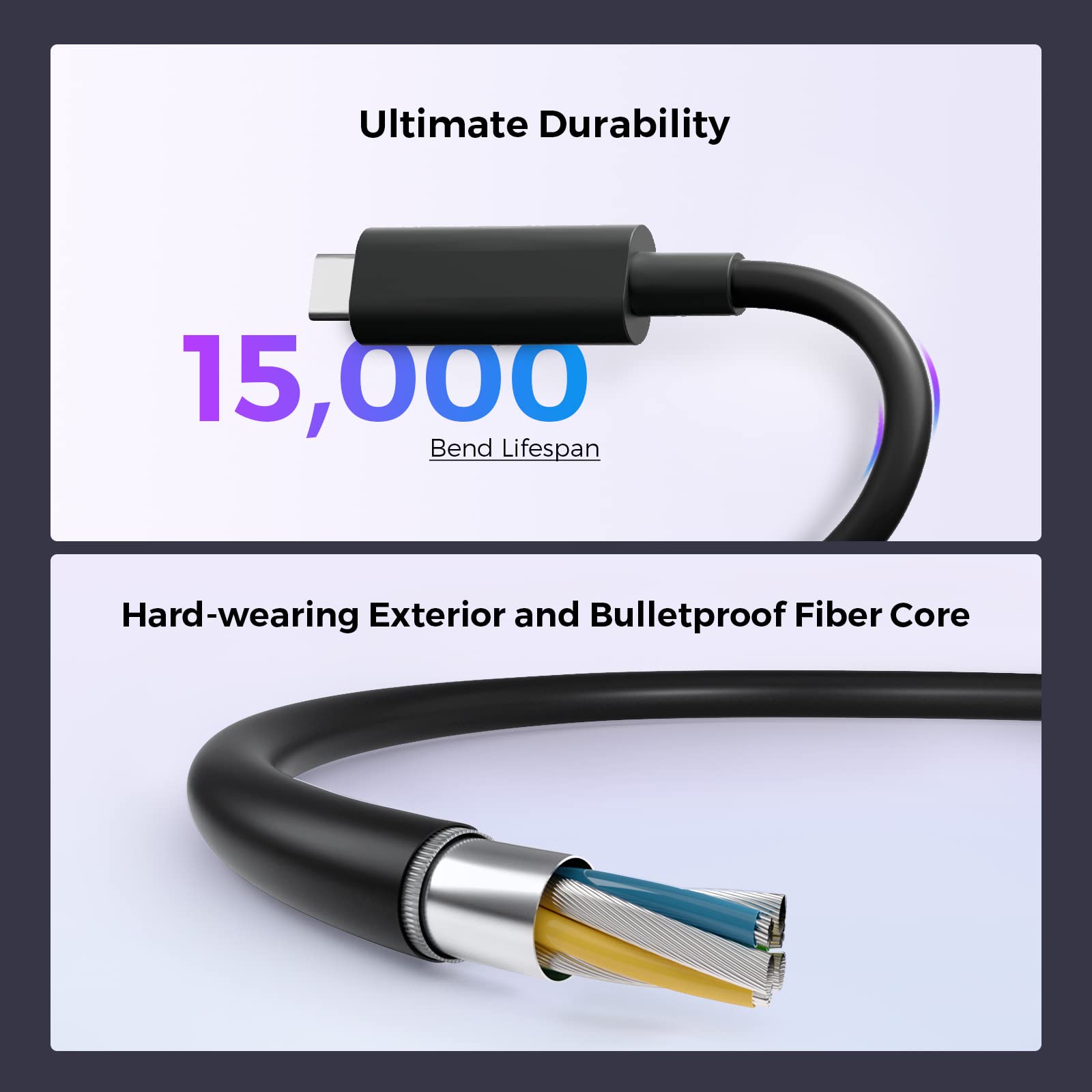 Gamulus 16FT Link Cable for Oculus Quest 2 with Extra Charging Port,Fast Charging and High Speed Data Transfer, USB-A 3.0 to USB-C Cable for VR Headset and Gaming PC