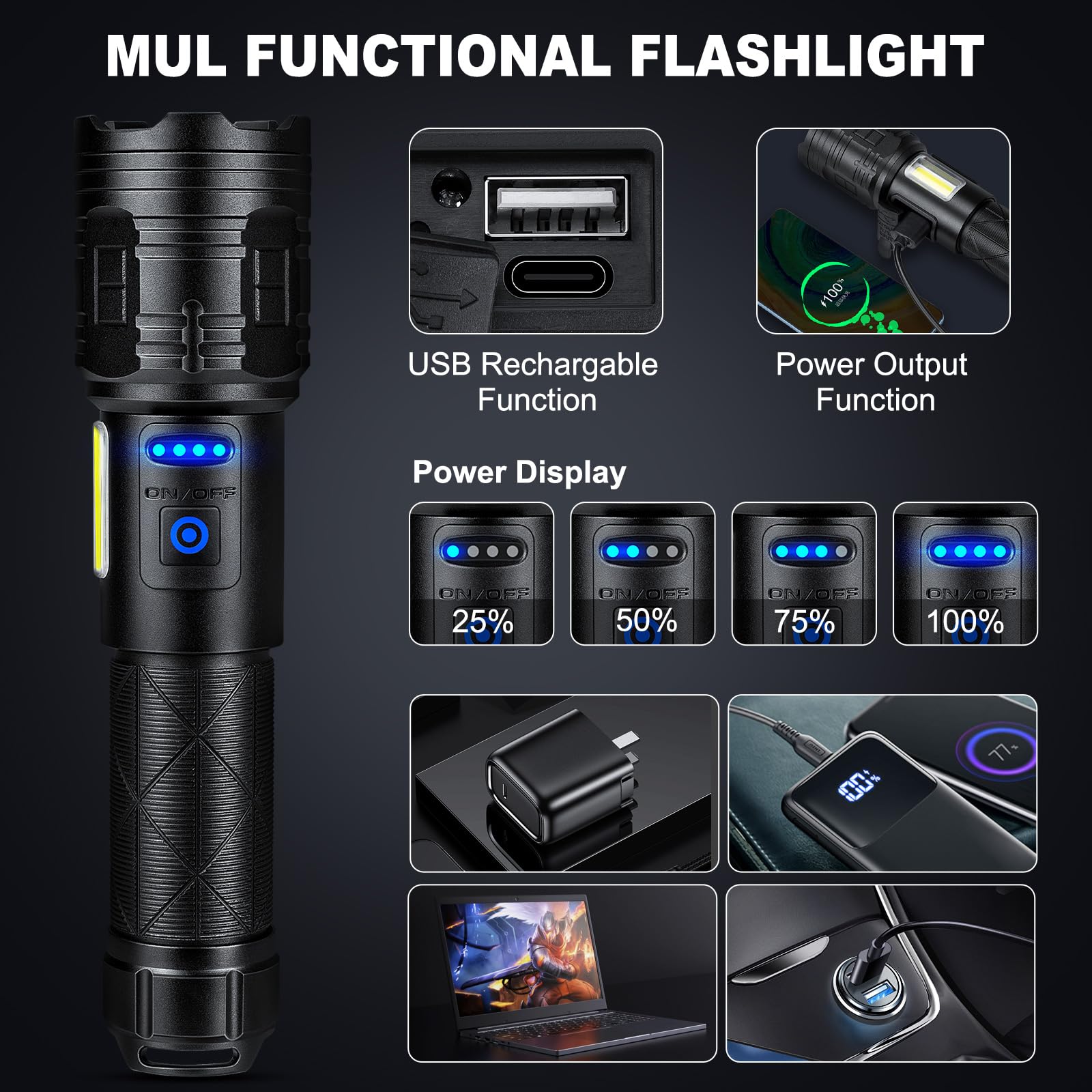 Kmivo Rechargeable LED Flashlights High Lumens 2 Pack, 900000 Lumen Super Bright Flashlight with USB Cable, 7 Modes Powerful Flashlight Waterproof Flash Light for Home Emergencies Camping