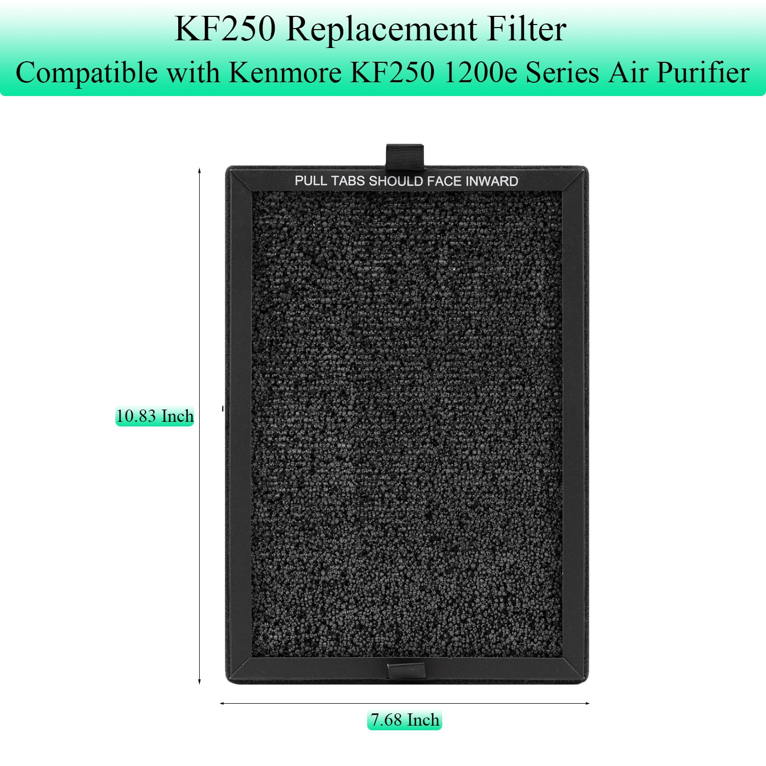 KF250 Filter Replacement,Compatible with Kenmore KF250 1200e Series Air Purifier PM2010, 3-IN-1 H13 True HEPA Replacement Filter,Part No. KF250,2-Pack