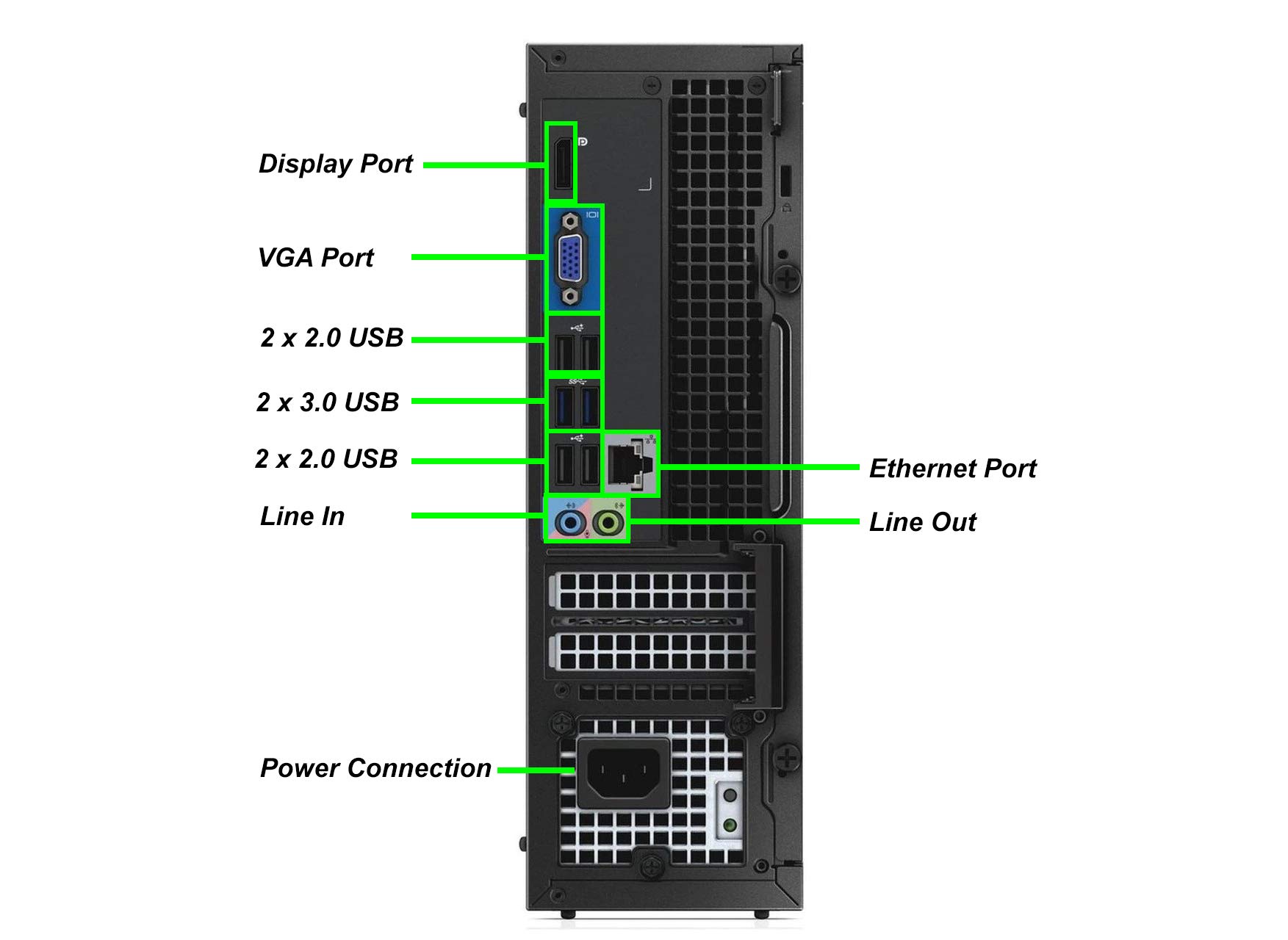 Dell OptiPlex Computer Desktop PC, Intel Core i5 3rd Gen 3.2 GHz Processor, 16GB RAM, 2TB HDD, New 22 Inch LED Monitor, RGB Keyboard and Mouse, WiFi, Windows 10 Pro (Renewed)