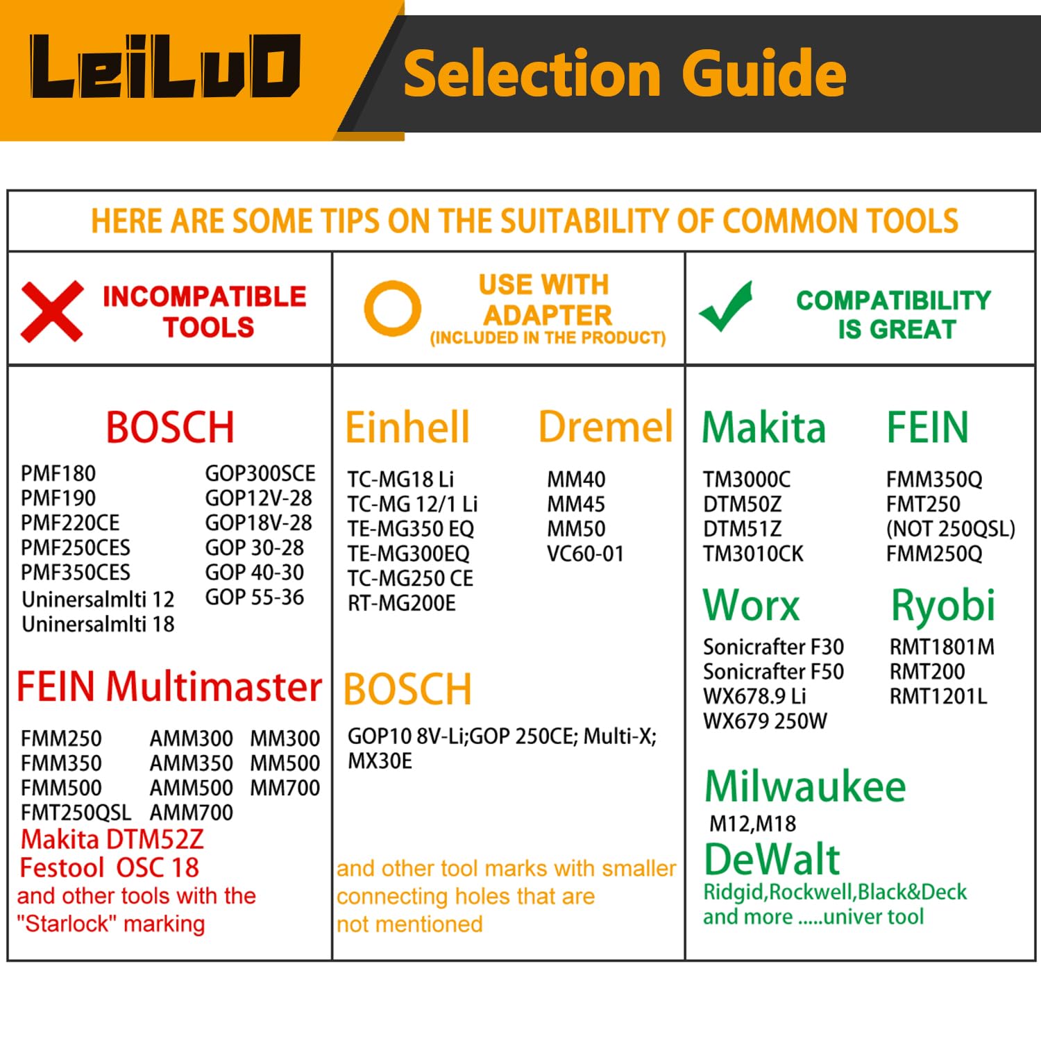 LEILUO 116 Pcs Multitool Blade Kits Cutting and Sandpaper Oscillating Tool Accessories Universal Oscillating Saw Blades with Storage Bag Compatible with DeWalt Makita Dremel and More
