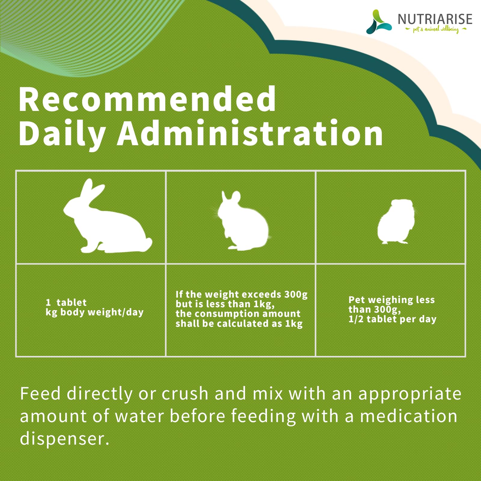 NUTRIARISE Digestive Support Grass-Based Supplement for Rabbit- High Fiber, Probiotics,Prevent GI Stasis, Promote Intestinal Motility and Minimize Intestinal Disease, 36 Tablets.