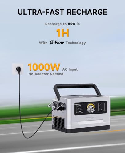 EGRETECH Sonic 1200W Portable Power Station 999Wh, Solar Generator with Peak Power 2400W, Fast Recharge in 60 Minutes from 0% to 80%, 2x 100W USB-C Charging (PD 3.0)