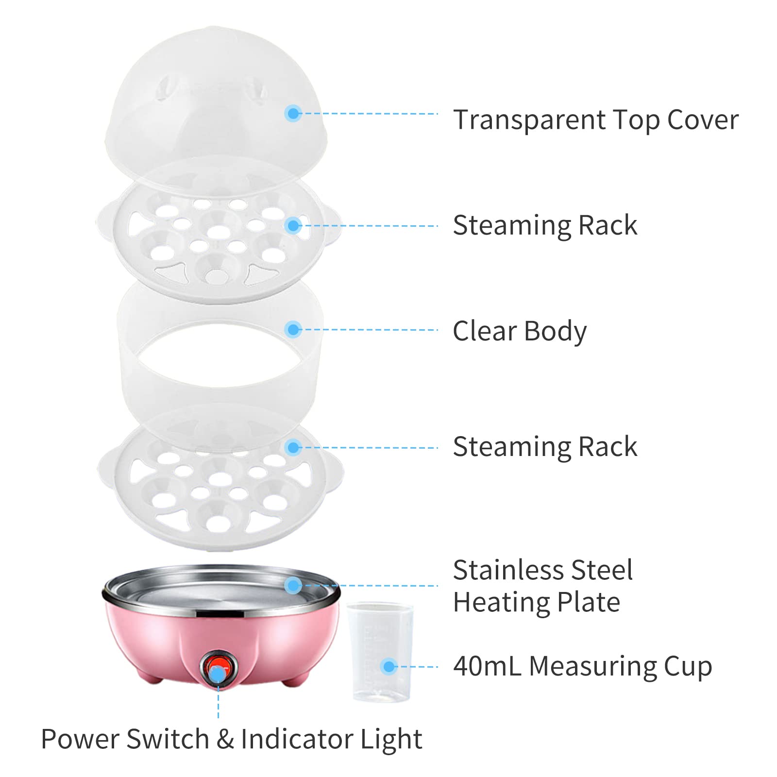 Egg Cooker, Decdeal Double Layer Egg Boiler 14 Egg Capacity, Hard Boiled Egg Cooker Anti-dry Electric Food Steamer with 40mL Measuring Cup