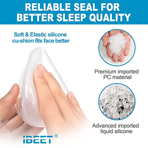 IBEET Replacement Kit for F20, Includes Cushion (Medium) and More, Cost-Effective Replacement Supplies