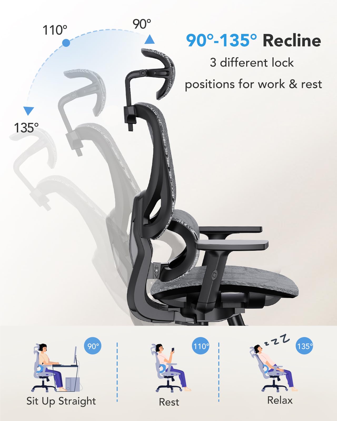 HUANUO Ergonomic Mesh Office Chair, High Back Desk Chair with 5-Level Lumbar Support, Adjustable Headrest, Armrests, Rocking Tilt, Computer Mesh Chair for Home Office Gaming