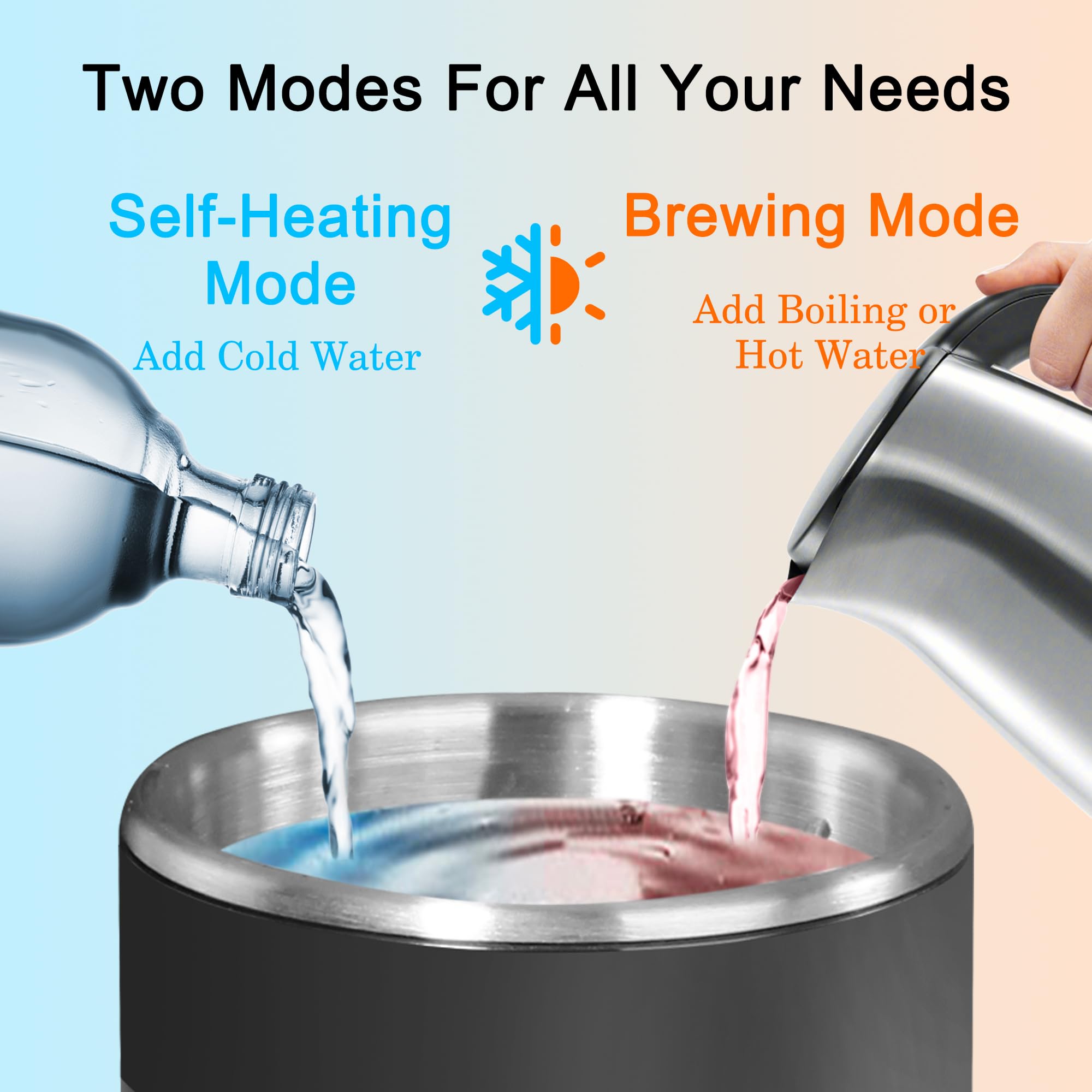 LumoShine Portable Espresso Machine Self Heating Portable Coffee Maker With 0.8L Small Electric Tea Kettle