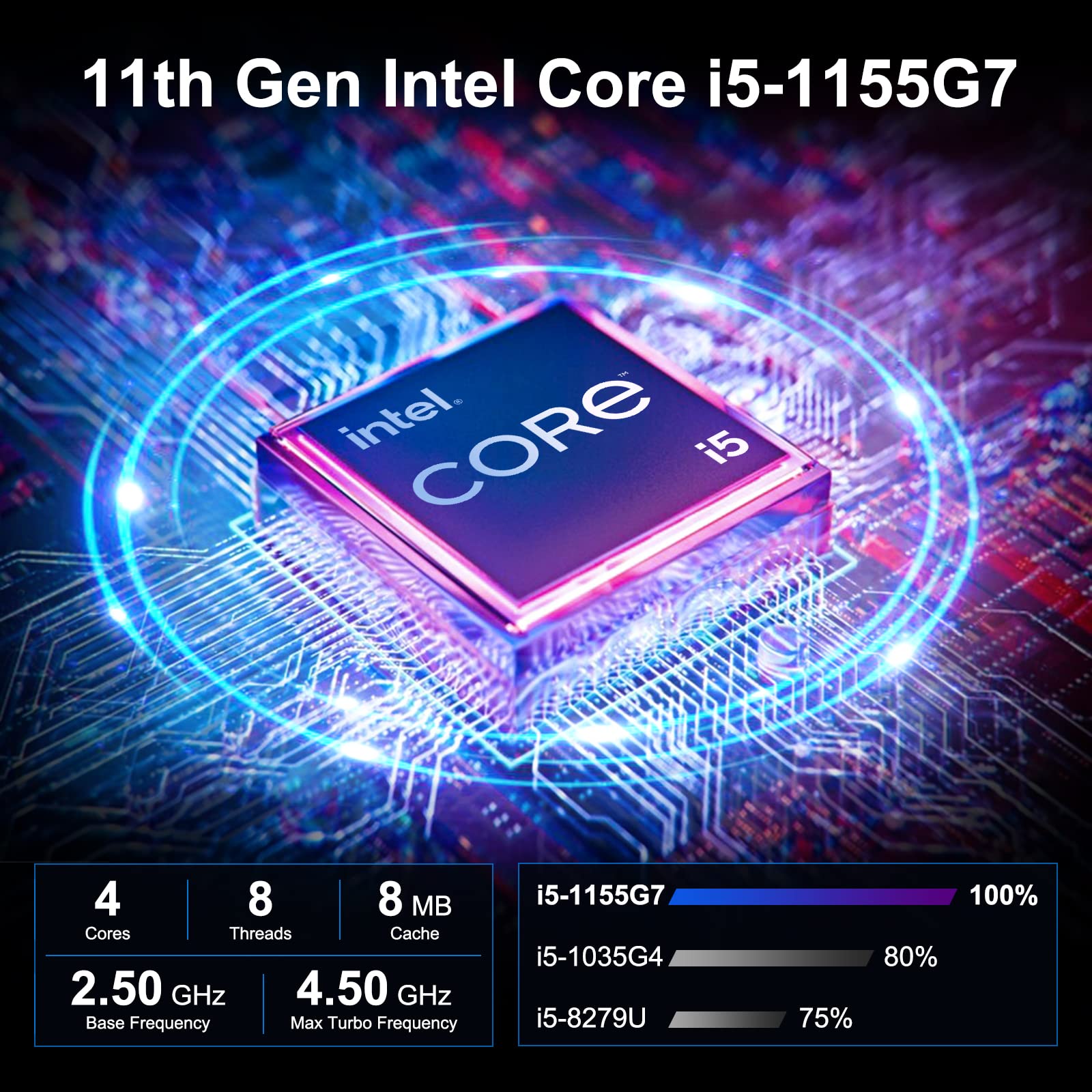 GEEKOM Mini IT11 Mini PC, Intel i5-1155G7 Mini Computer (8 Threads, Up to 4.5 GHz), 16GB DDR4 1TB SSD Windows 11 Pro Small Desktop Computer, i5 Mini Computer 8K UHD | USB4.0 | WiFi 6, BT5.2