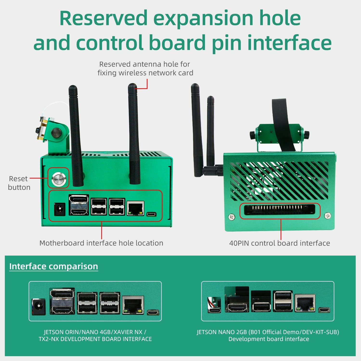Jetson Orin Aluminum Alloy Case with WiFi Network Card Metal Case Compatible with Jetson Orin/Jetson Nano/Xavier NX/TX2 NX