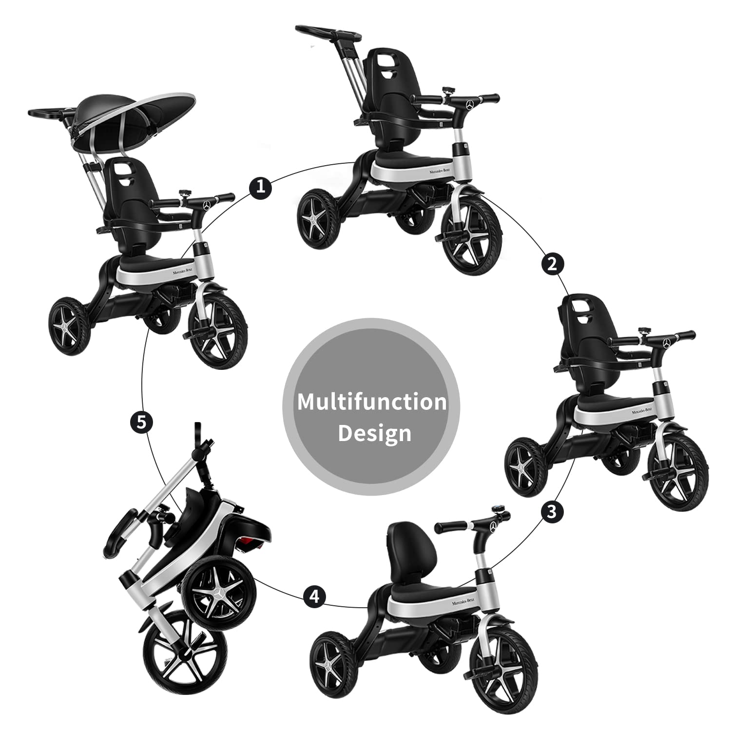 FUNYARD Tricycle, Mercedes Benz Licensed Tricycle for Toddlers Age 1-5 with Adjustable Push Handle, Bell, Removable Canopy, Storage Basket, Detachable Guardrail (Grey)