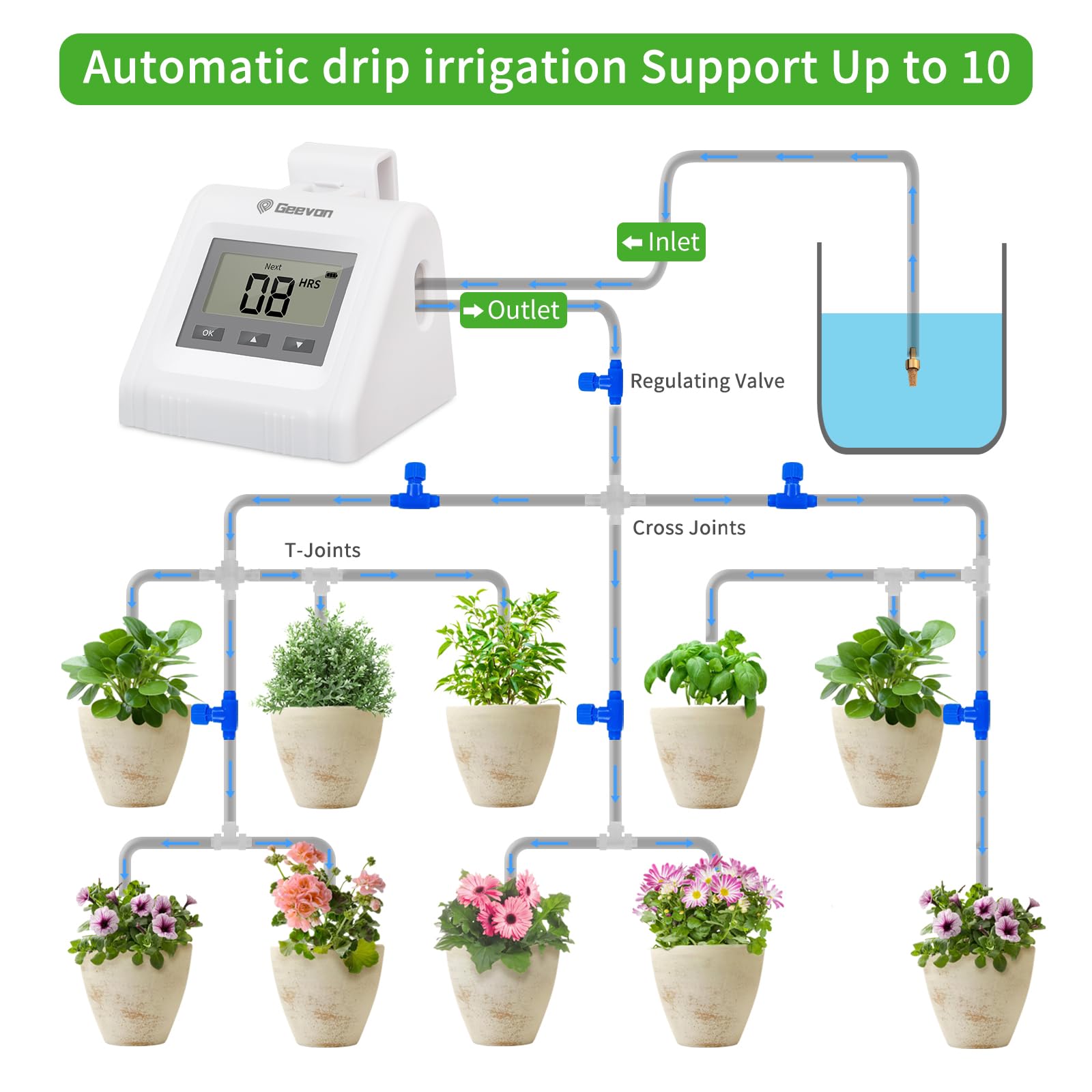 Geevon Automatic Watering System for Potted Plants, Automatic Plant Waterer Indoor with 30-Day Programmable Timer, Automatic Drip Irrigation Kits for Vacation Plant Self Watering(USB Included)