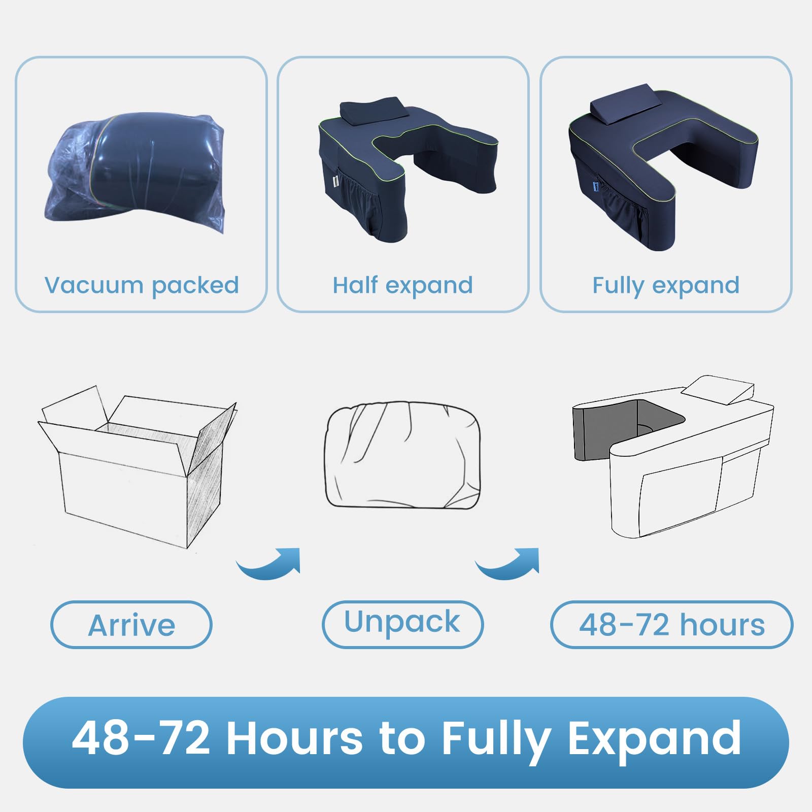 Keduwa Reading Pillow for Gaming,Lap Desk Pillow for Laptop,Arm Rest Pillow for Reading, Working, Crocheting, Playing Steam Deck Switch or Sitting in Bed,Sofa