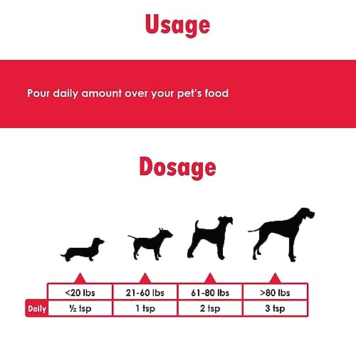Omega-Caps ES Liquid - Vitamins, Minerals, Omega-3 Fatty Acids, Antioxidants for Dogs and Cats - 8 fl oz