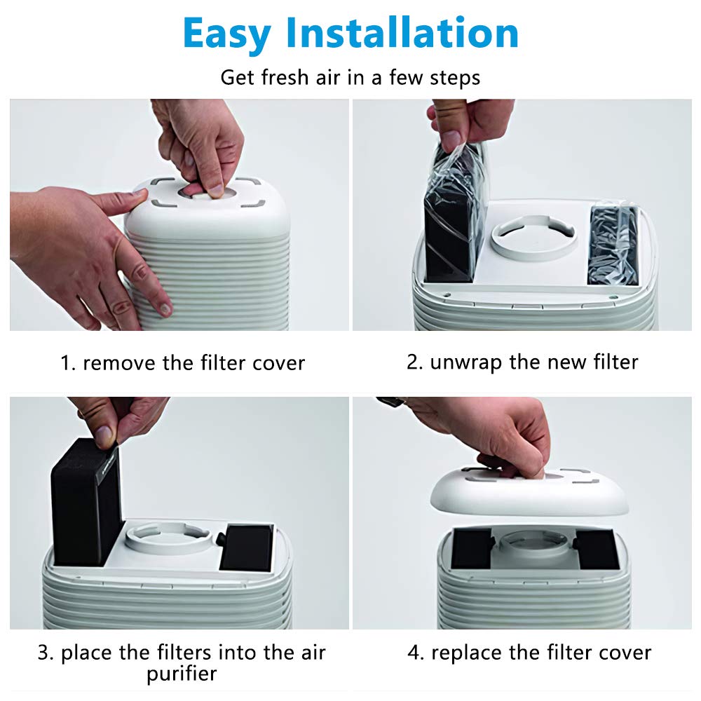 KEEPOW LV-H128 Replacement Filter 4 Pack Compatible with LEVOIT LV-H128/PUURVSAS (HM669A) / ROVACS (RV60) Air Purifier, LV-H128 H13 True HEPA Replacement Filter