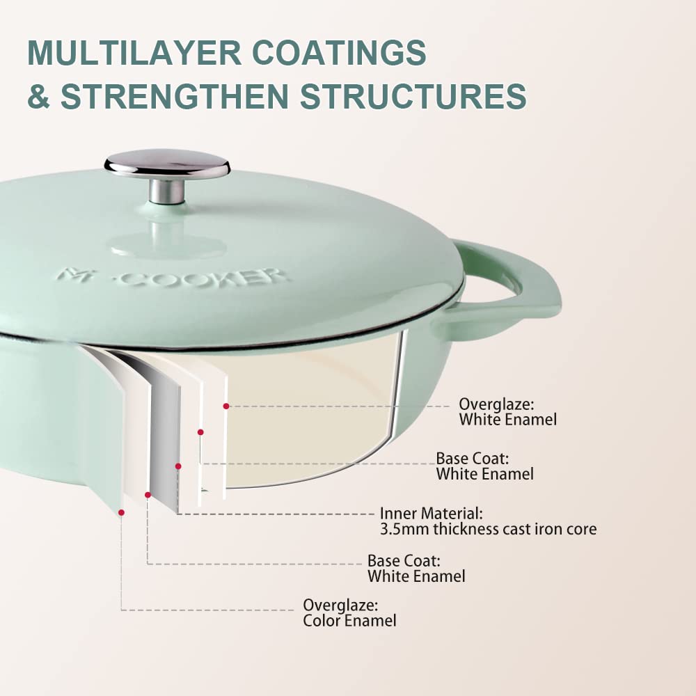 M-COOKER 3.8 Quart Enameled Cast Iron Braiser Pan with Lid,Covered Cast Iron Casserole Dish, Shallow Dutch Oven with Lid, Gift Idea for Family, Oven Safe (Mint green)