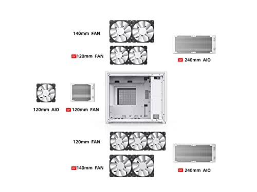 JONSBO D30 White Mini Micro ATX Tower Computer Case, Aluminum/Steel/Tempered Glass-1 Side, Simple High Compatibility MATX Case, Support 240 Water & 168mm Air Cooling, 355mm GPU,Interchangeable Side