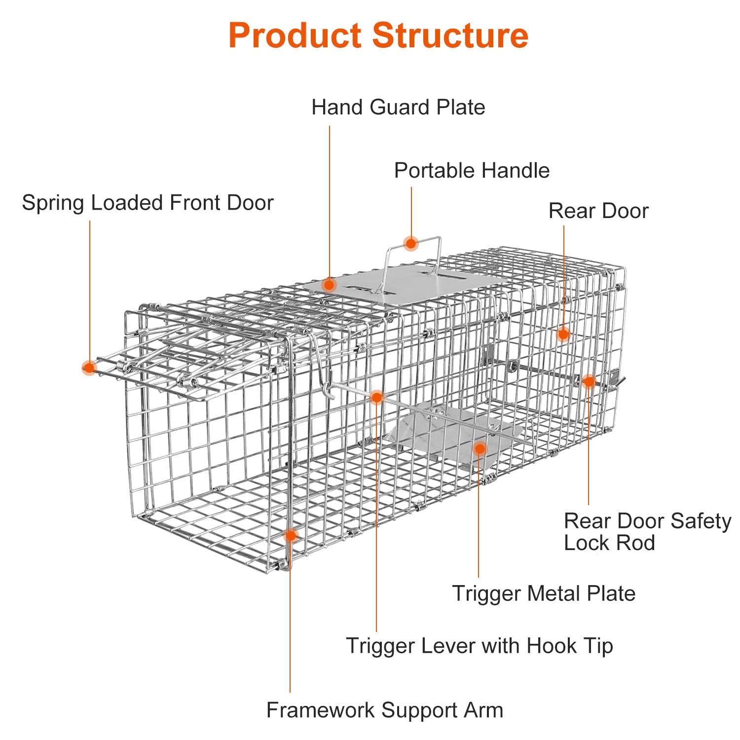 KOCASO 23.3"x7.24"x7.72" Humane Live Animal Trap Cage Cat Trap Catch Release Live Animal Rodent Cage for Indoor Outdoor,Foldable Live Trap for Small Rabbit Squirrel Groundhogs Mole Gopher Cat